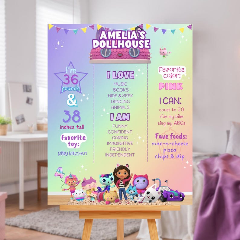 Editable Gabby's Dollhouse Milestone Birthday Board | 1st 2nd 3rd 4th ...
