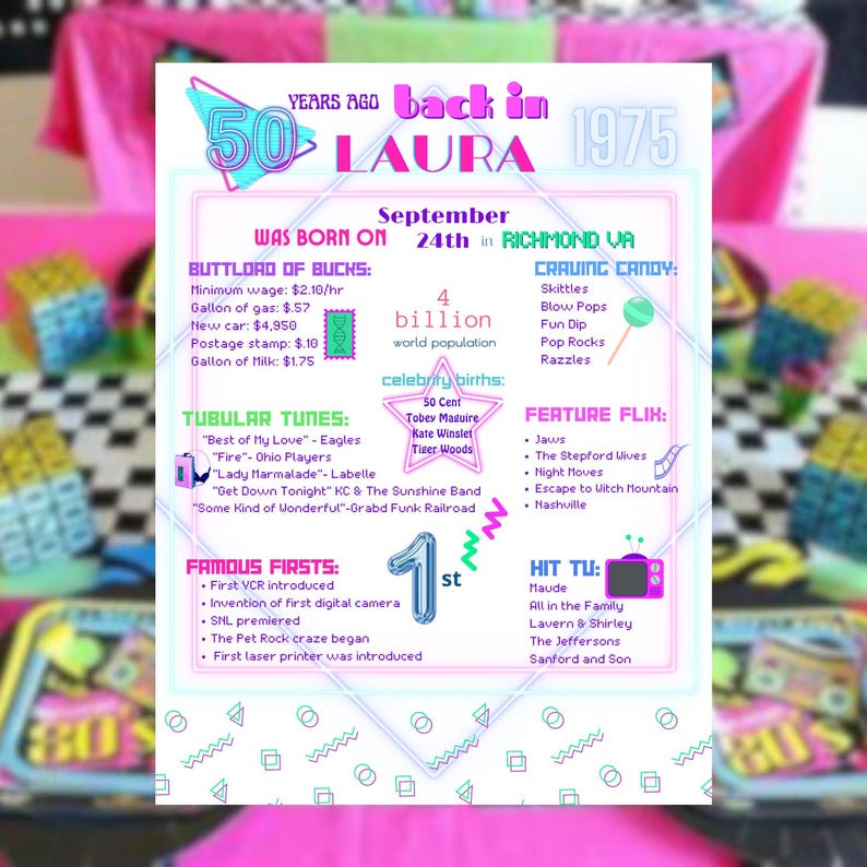 50th Birthday Poster: 1975 Trivia, 80s Retro Theme (canva Template ...