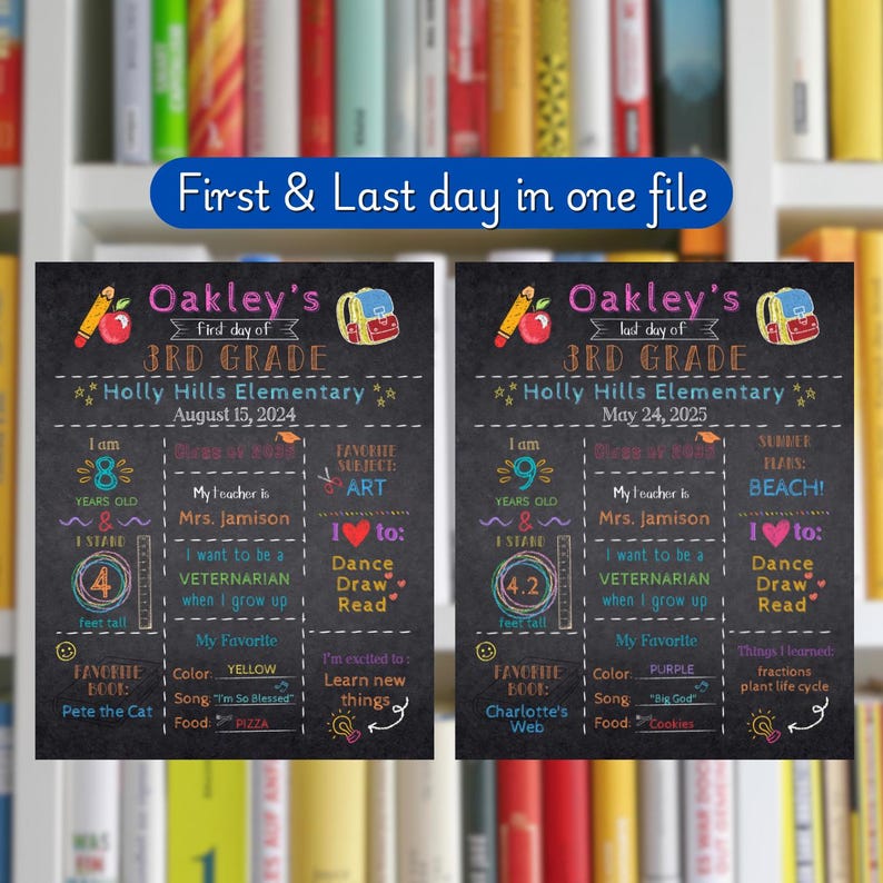 First & Last Day of School Chalkboard Sign: Editable Template (digital ...