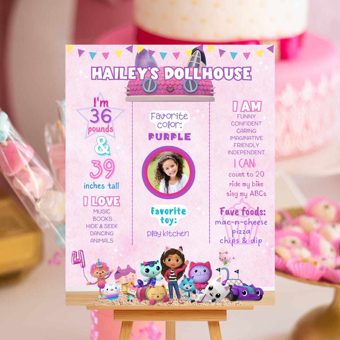 Gabby's Dollhouse Milestone Birthday Board |party Welcome Sign Editable ...