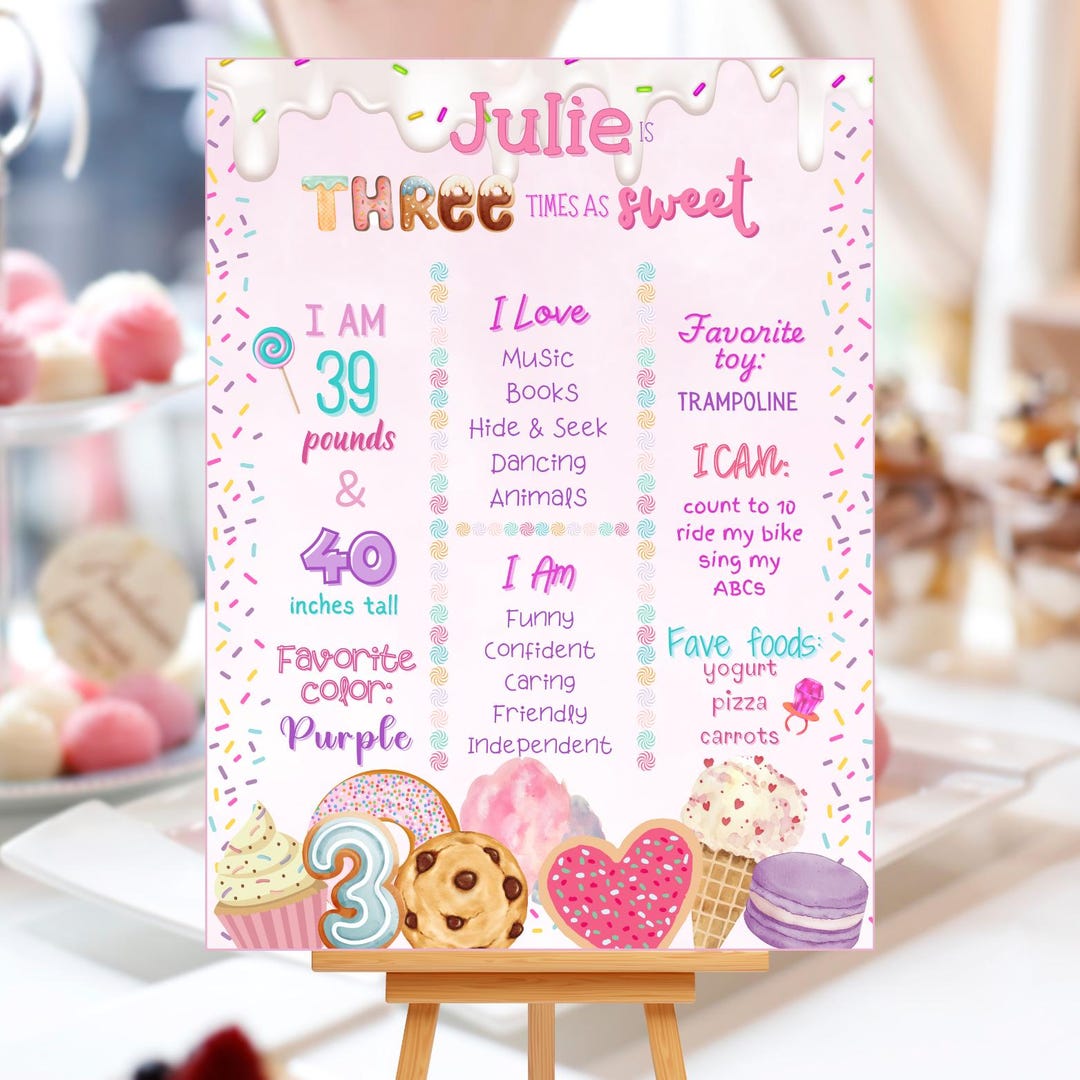 Sweet Birthday Milestone Board and Welcome Sign | Sweet One | Two Sweet ...