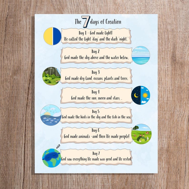 Bible Printables Kids PDF | 7 Pages | Armor of God, 10 Commandments ...