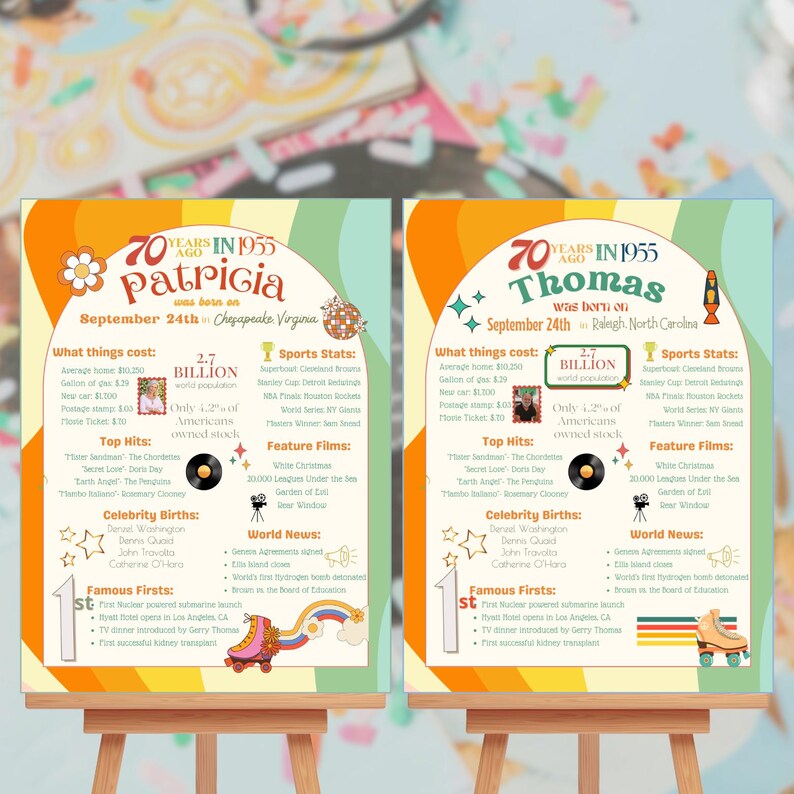 70th Birthday Party Sign: 1955 Retro Theme (printable Canva Template ...