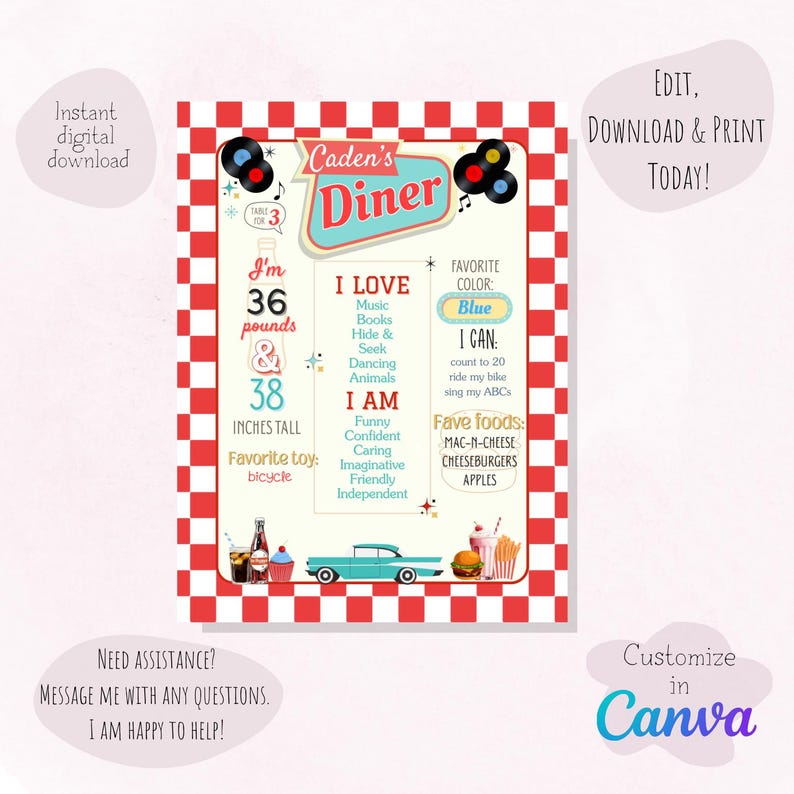 50s Diner Birthday Milestone Board Editable Canva Template Pink ...