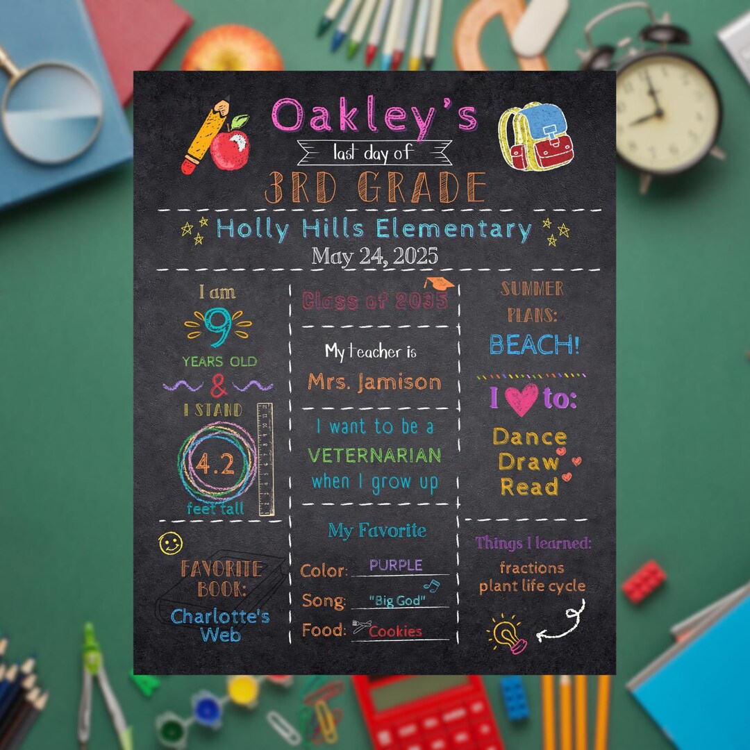 First & Last Day of School Chalkboard Sign: Editable Template (digital ...