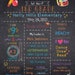 First & Last Day of School Chalkboard Sign: Editable Template (digital ...