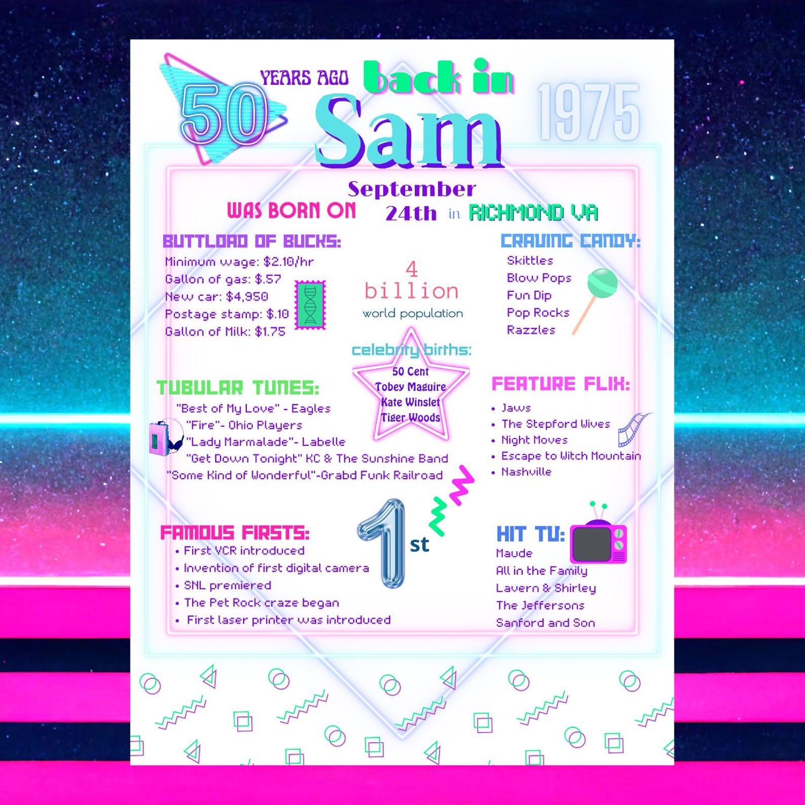 50th Birthday Poster: 1975 Trivia, 80s Retro Theme (canva Template ...