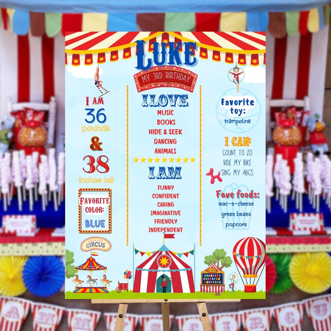 Circus Birthday Poster Board Carnival Theme Party Editable & Printable ...