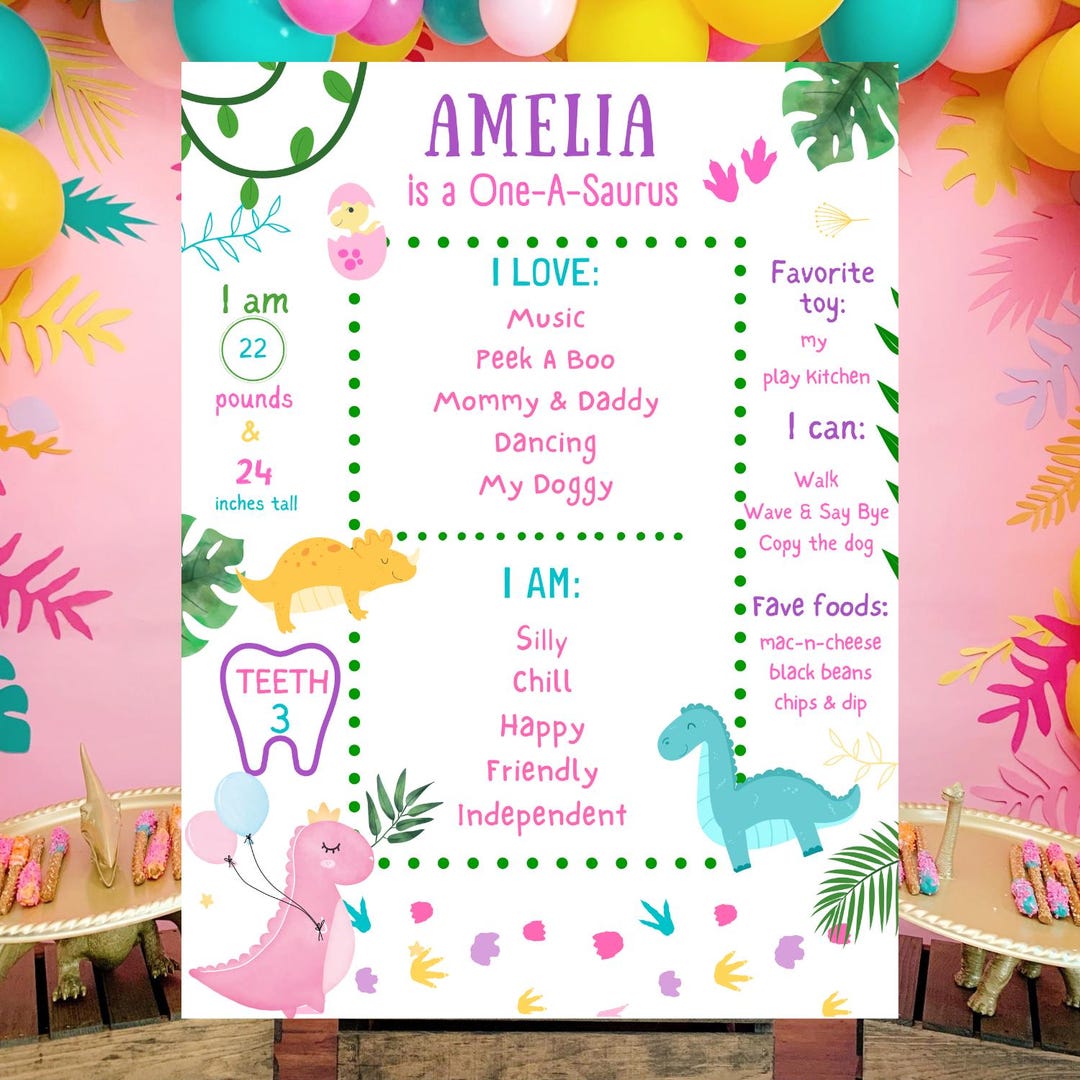 Dinosaur Birthday Milestone Board & Welcome Sign: Editable Canva ...