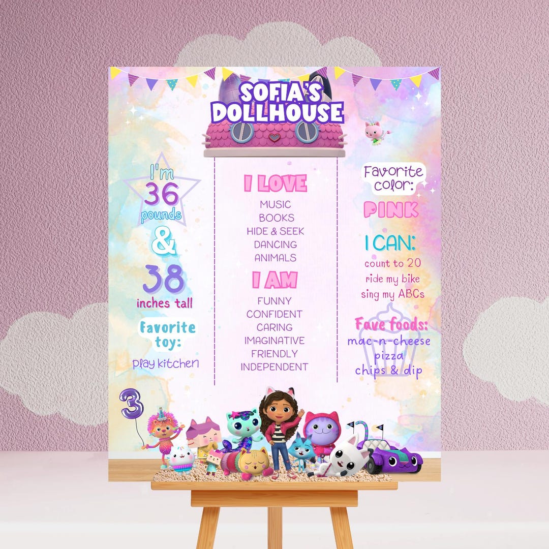 Editable Gabby's Dollhouse Milestone Birthday Board | 1st 2nd 3rd 4th ...