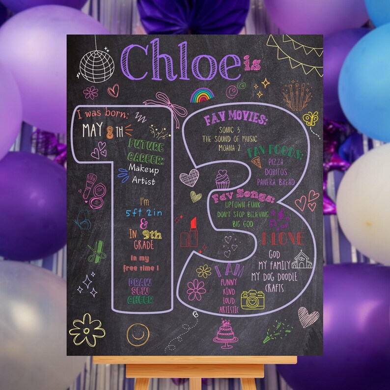 Editable Chalkboard Birthday Board Sign 6th 7th 8th 9th 10th 11th 12th ...