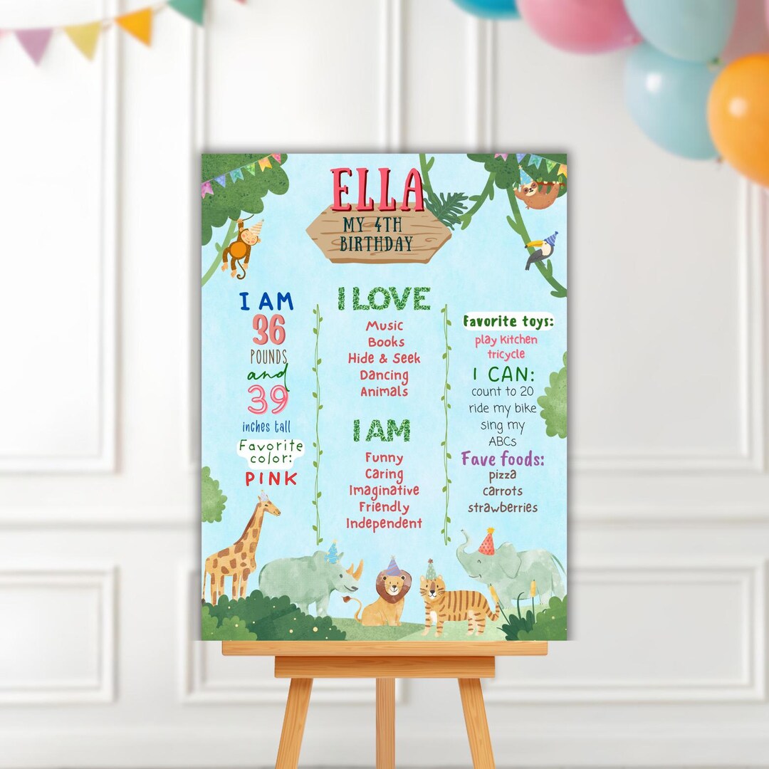 Jungle Safari Birthday Milestone Board Editable Canva Template Party ...