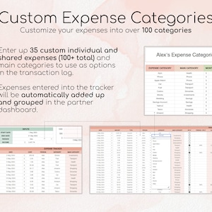 Family and Couples Expense Tracker Spreadsheet, Google Sheets Template ...