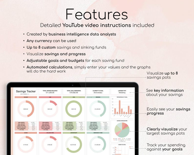Family and Couples Expense Tracker Spreadsheet, Google Sheets Template ...