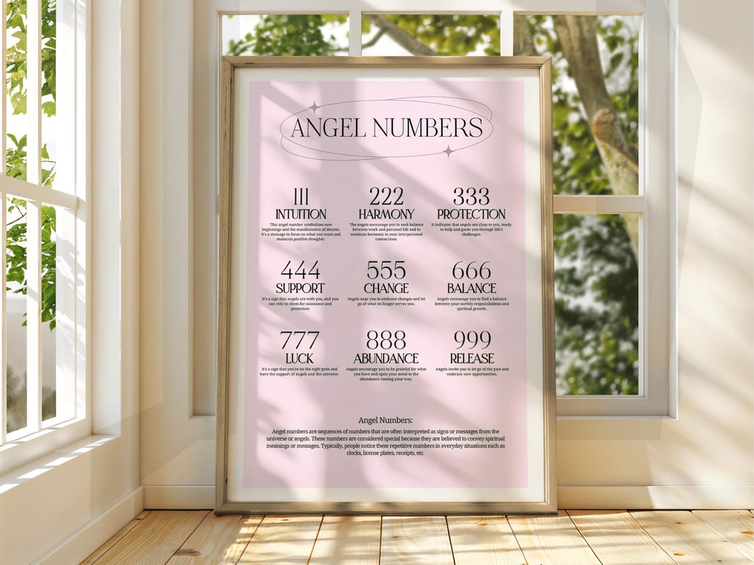Angel Number Chart Poster - Positive Affirmation Wall Art - Spiritual ...
