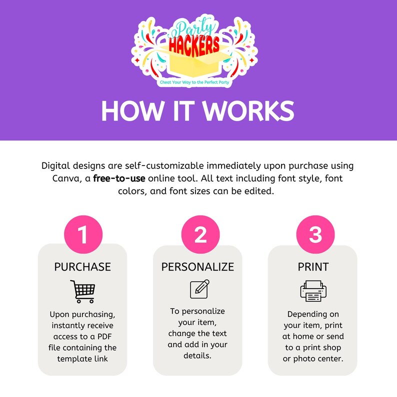 Digital Party Plan - Prehistoric Dinosaur Party Kit - Activity Guide ...