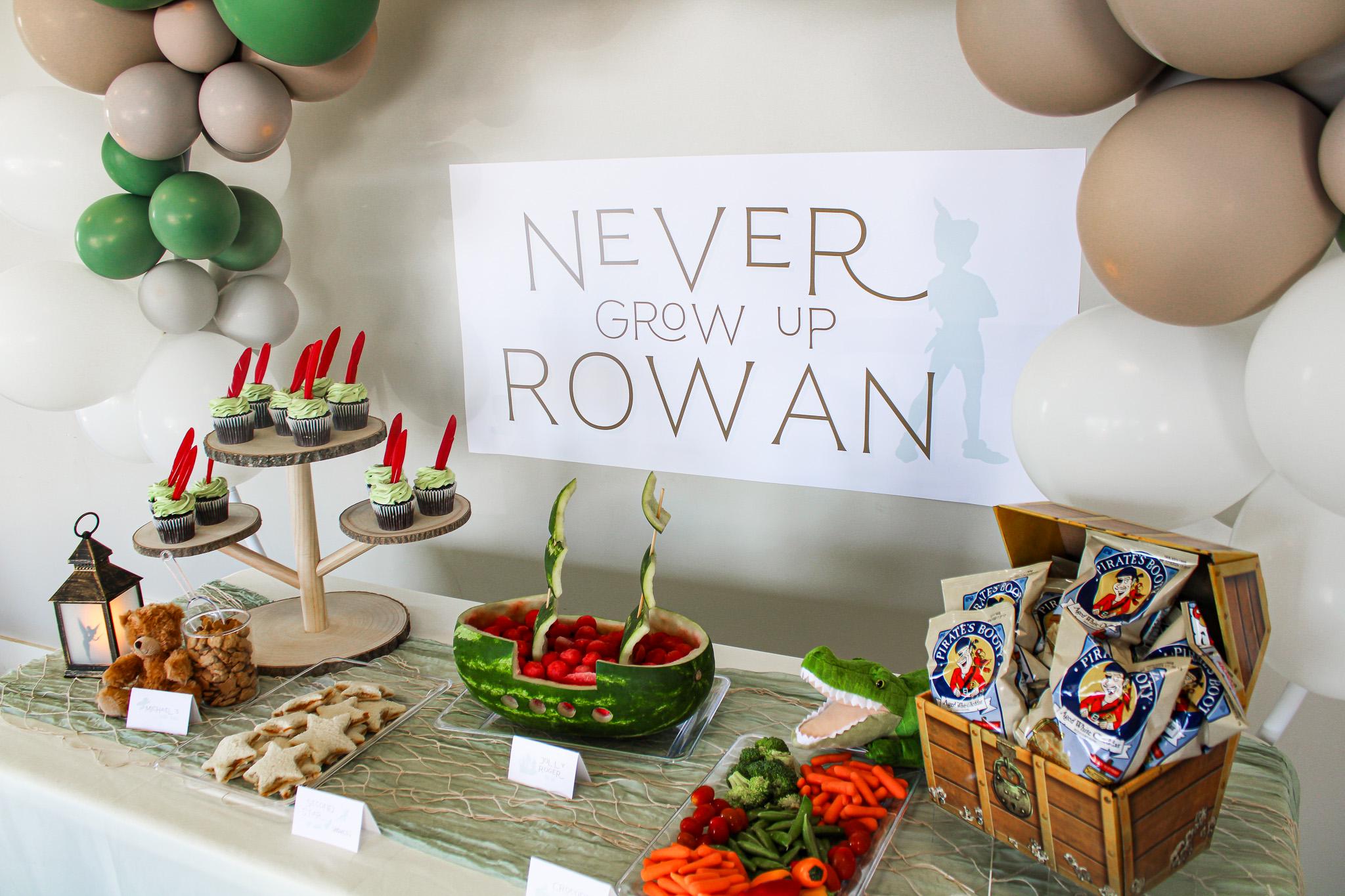 Digital Party Plan - Never Grow up Birthday Party Kit - Activity Guide ...
