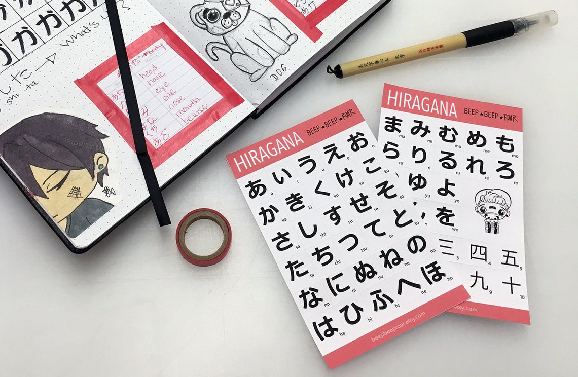 Hiragana Japanese Language Sticker Pack Sticker Sheet | Etsy