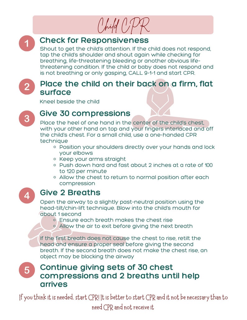 Child CPR Guide - Etsy