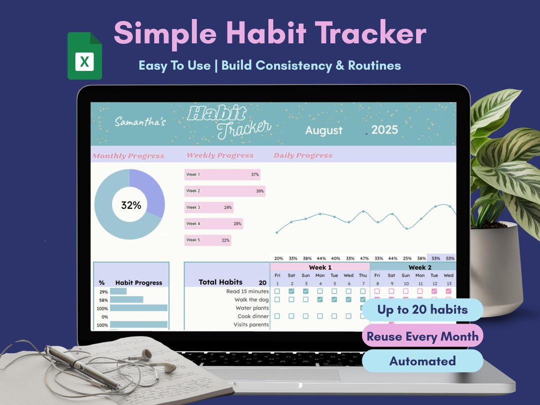 Digital Habit Tracker Template Download Organization Template for ...
