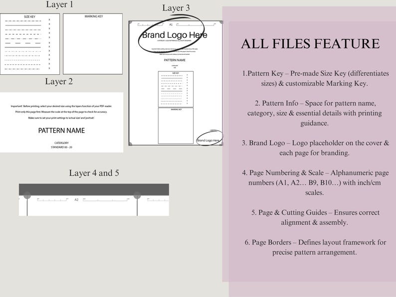 Pattern Layout Template for Seamless Sewing Pattern Formatting - Etsy