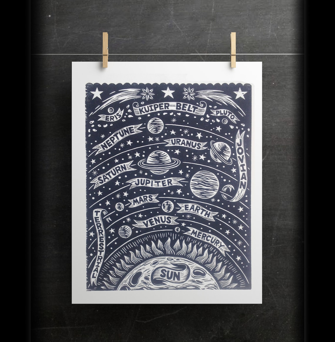 Solar System Art Planets Art Poster Astronomy Art - Etsy