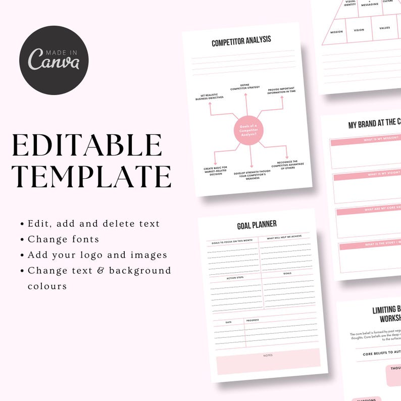2026 Dream Life Planner | Canva Editable, Wellness & Goal Setting ...