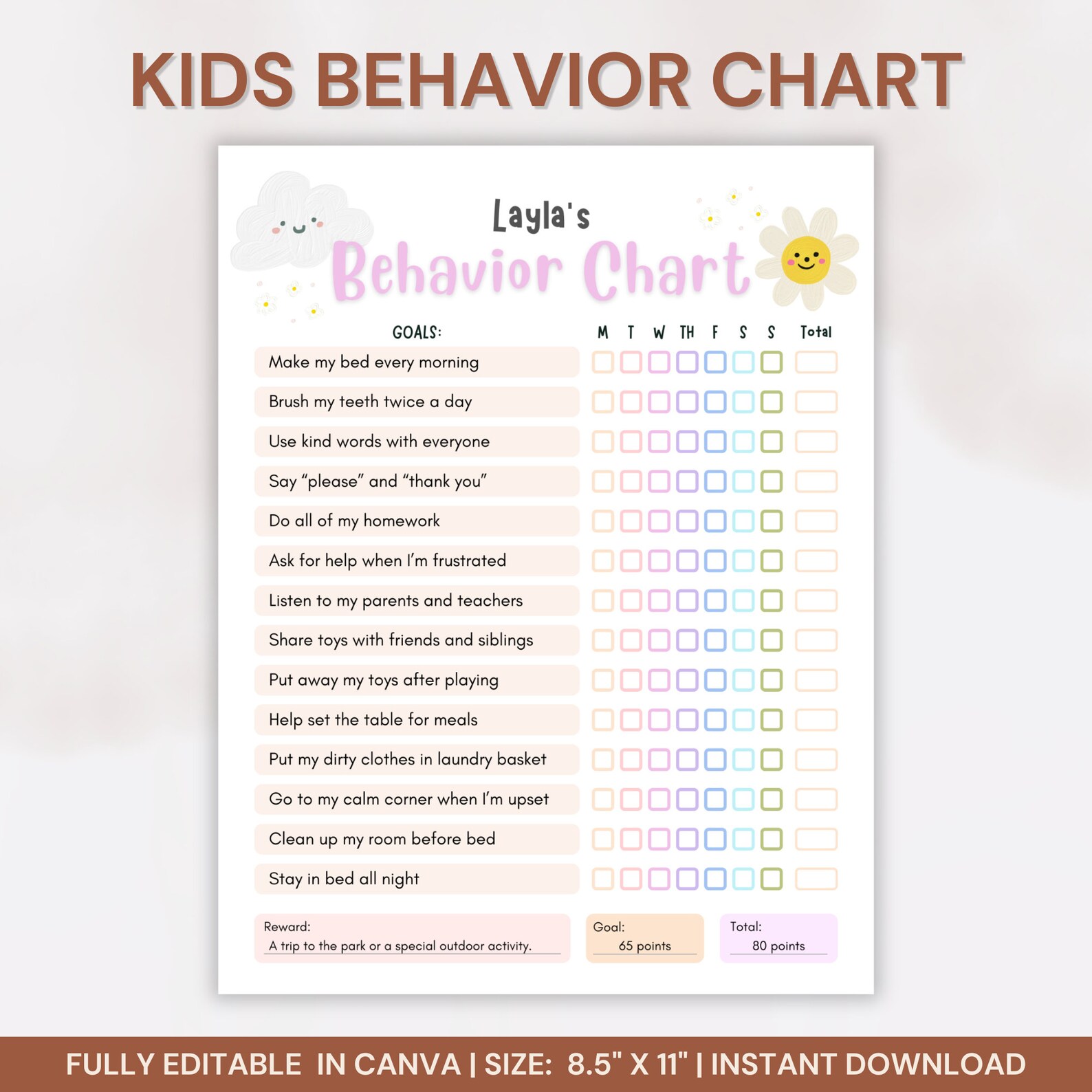 Editable Behavior Tracker for Kids Colorful Chart Template With Rewards ...