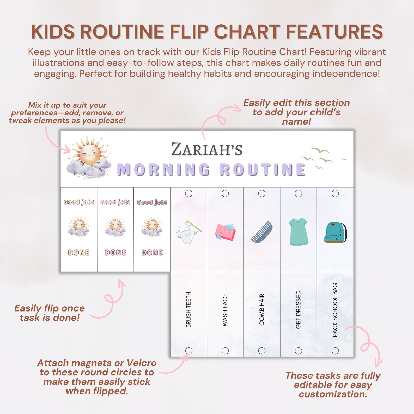 Kids Flip Routine Chart, Routine Flip Chart, Visual Schedule, Morning ...