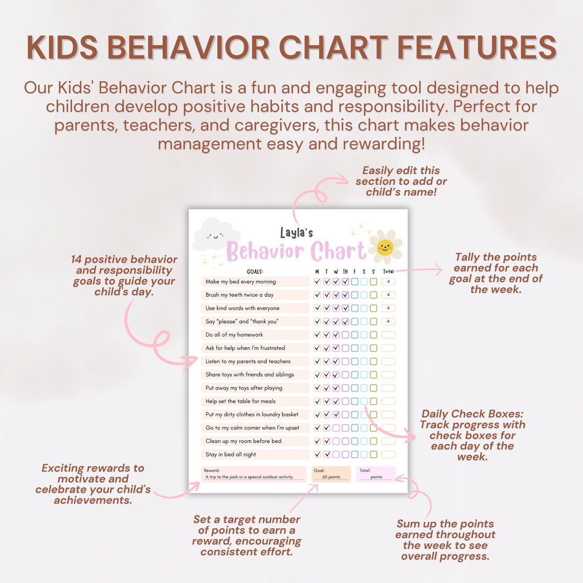 Editable Behavior Tracker for Kids Colorful Chart Template With Rewards ...