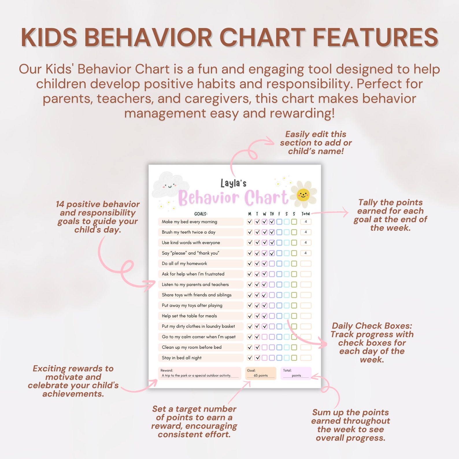 Editable Behavior Tracker for Kids Colorful Chart Template With Rewards ...