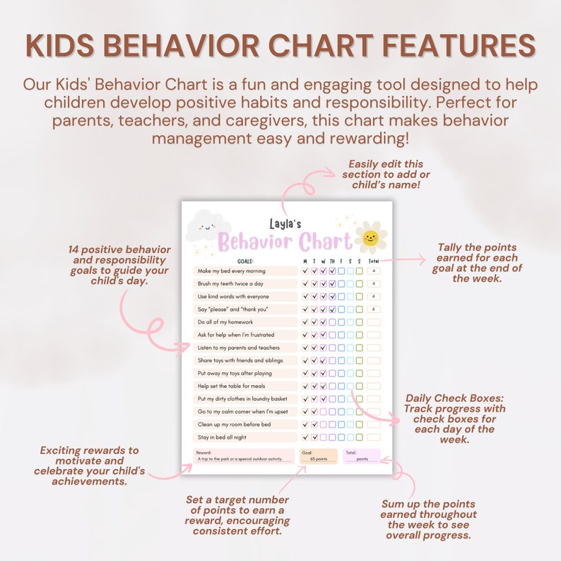 Editable Behavior Tracker for Kids | Colorful Chart Template With ...