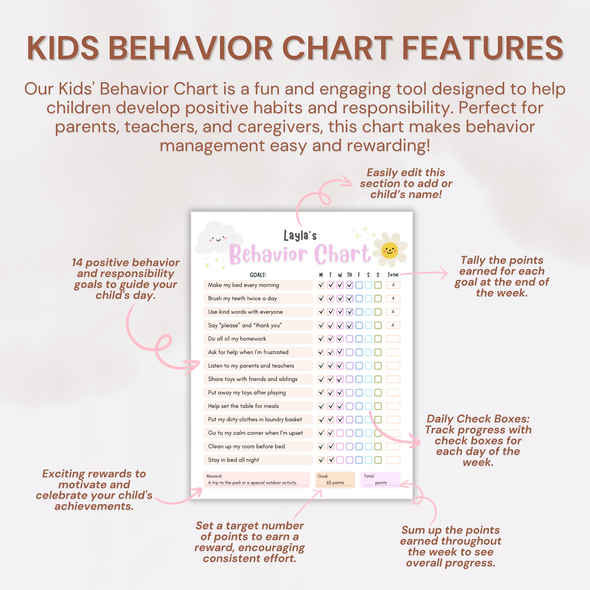 Editable Behavior Tracker for Kids Colorful Chart Template With Rewards ...