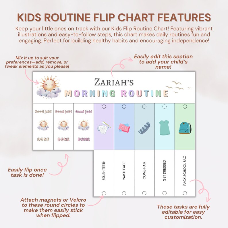 Kids Flip Routine Chart, Routine Flip Chart, Visual Schedule, Morning ...