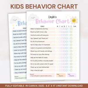 Editable Behavior Tracker for Kids | Colorful Chart Template With ...