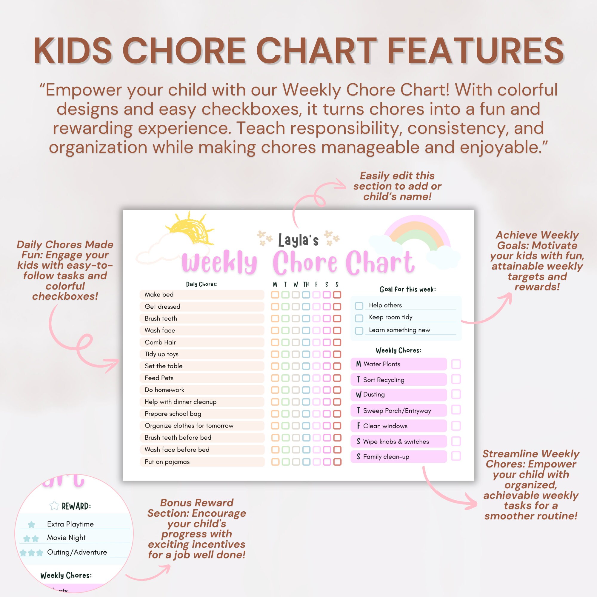 Kids Chore Chart: Editable Daily & Weekly Responsibility Checklist ...