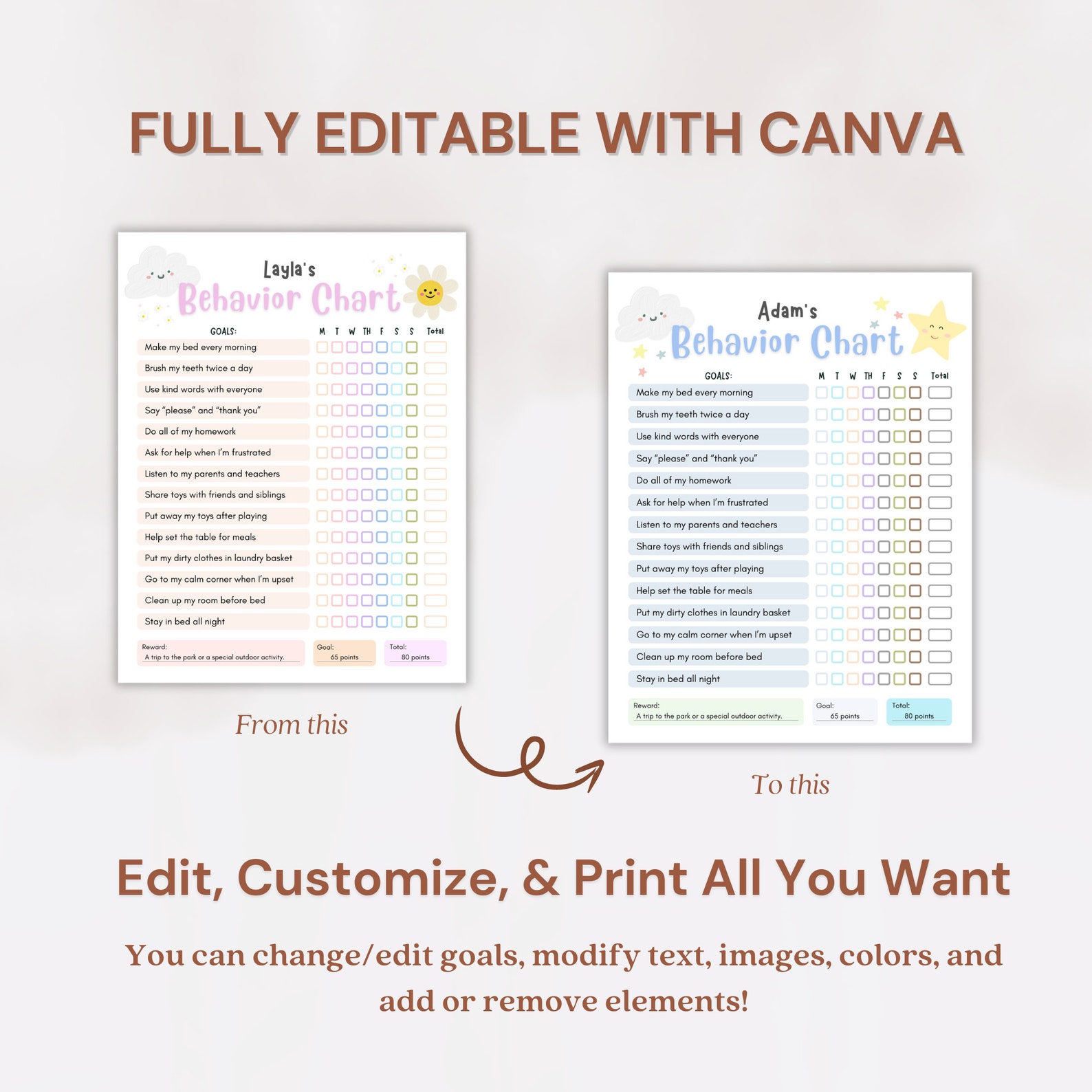 Editable Behavior Tracker for Kids Colorful Chart Template With Rewards ...