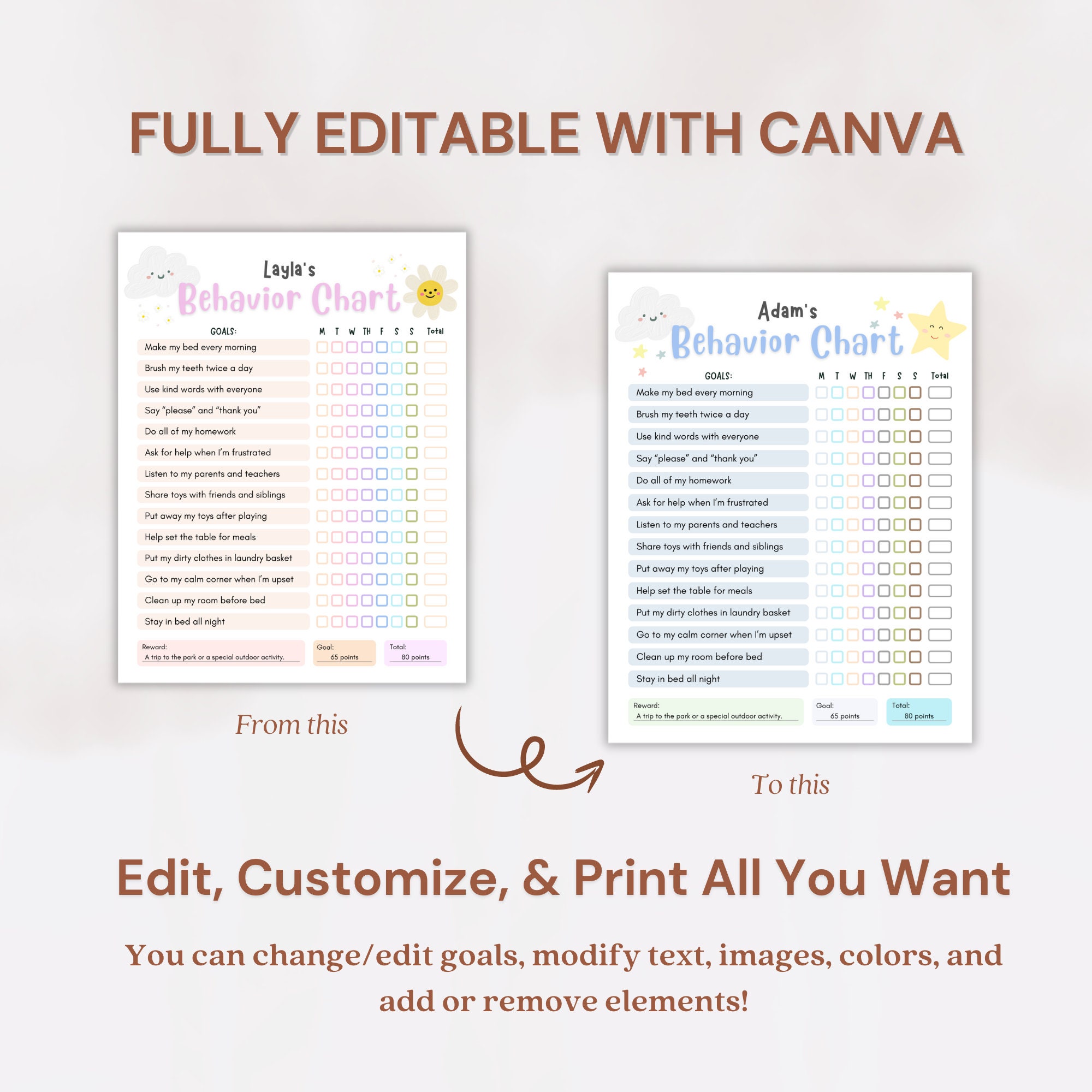 Editable Behavior Tracker for Kids Colorful Chart Template With Rewards ...