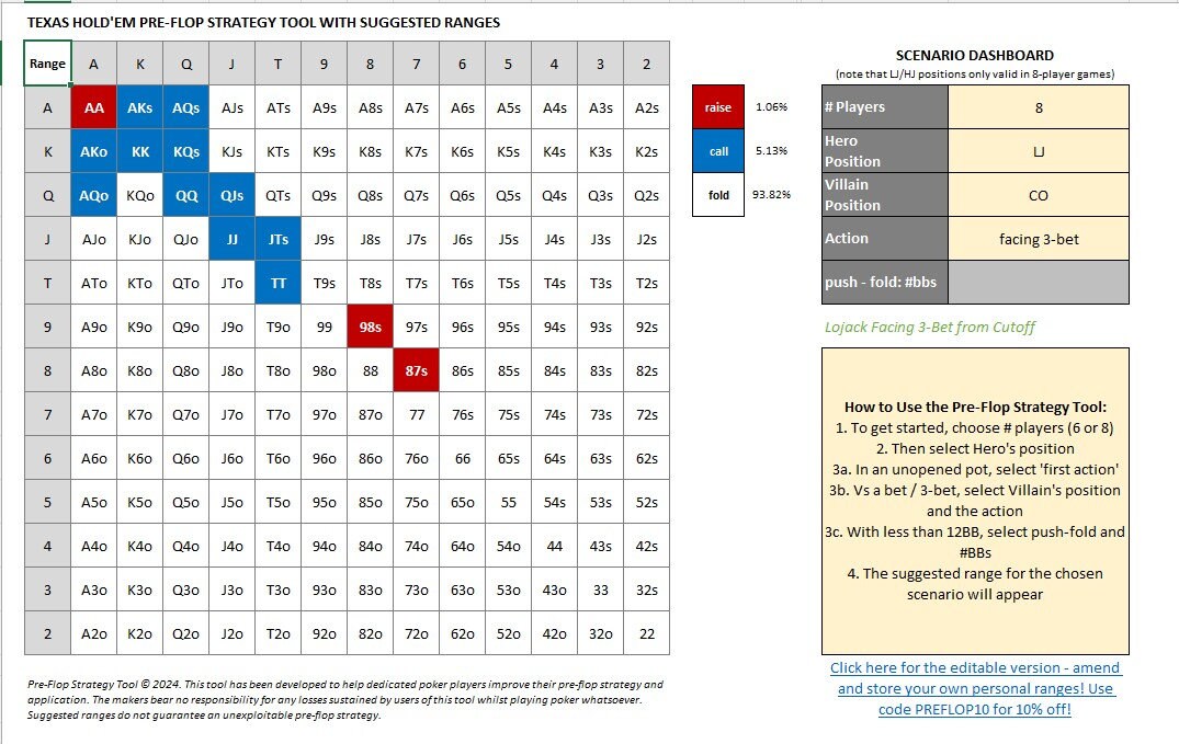 Poker Pre-flop Strategy Tool With Suggested Ranges [no Macros Required ...