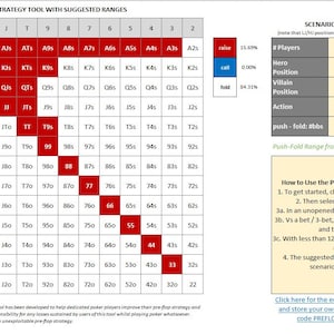 Poker Pre-flop Strategy Tool With Suggested Ranges [no Macros Required ...