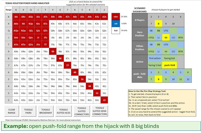 Poker Pre-flop Strategy Tool - Editable [macros Required] - Etsy