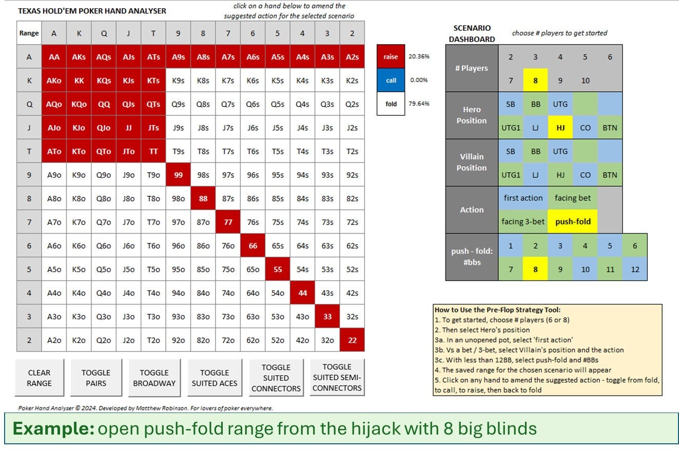 Poker Pre-flop Strategy Tool - Editable [macros Required] - Etsy