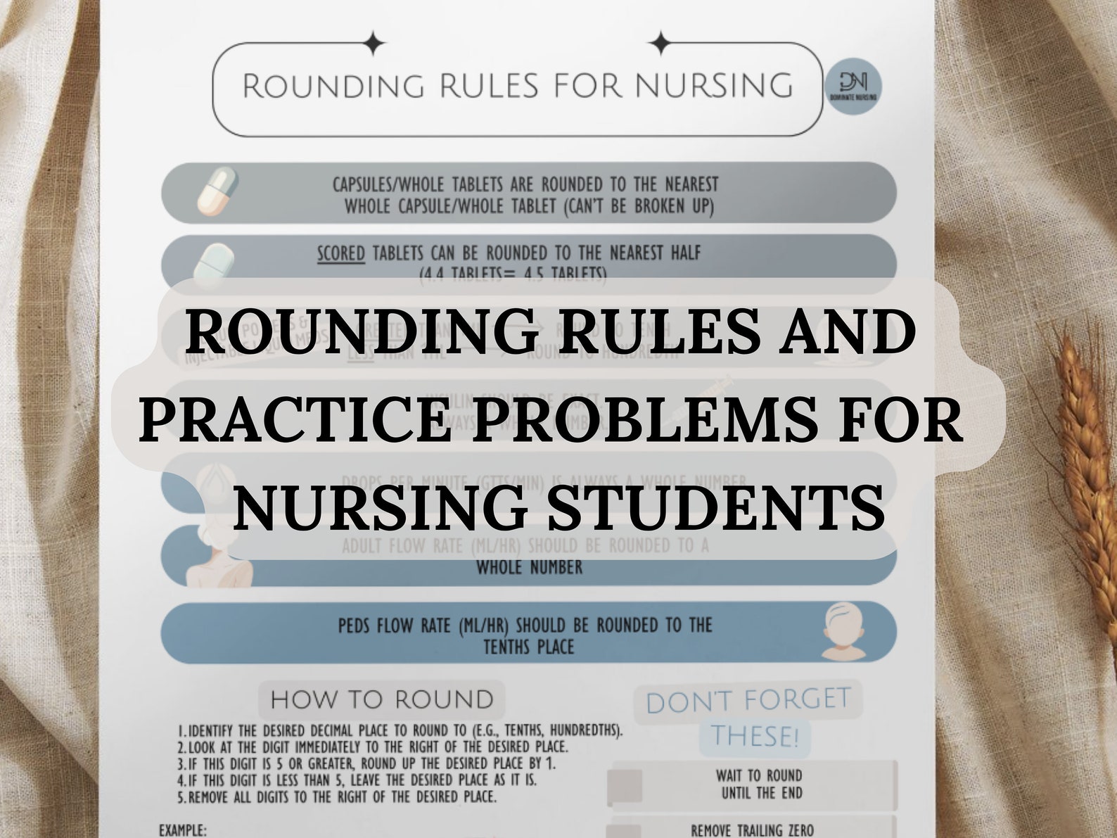 Nursing Rounding Rules Cheat Sheet, Digital PDF With Practice Problems ...