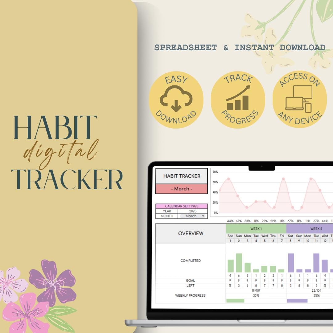 Habit Tracker Spreadsheet Google Sheets Excel Template Daily Habit ...