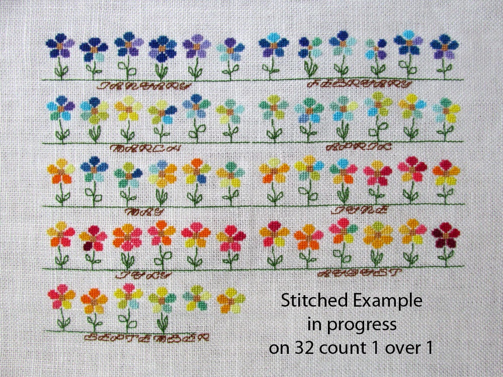 Temperature Garden Cross Stitch KIT - Etsy