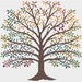 Temperature Tree Cross Stitch KIT - Etsy