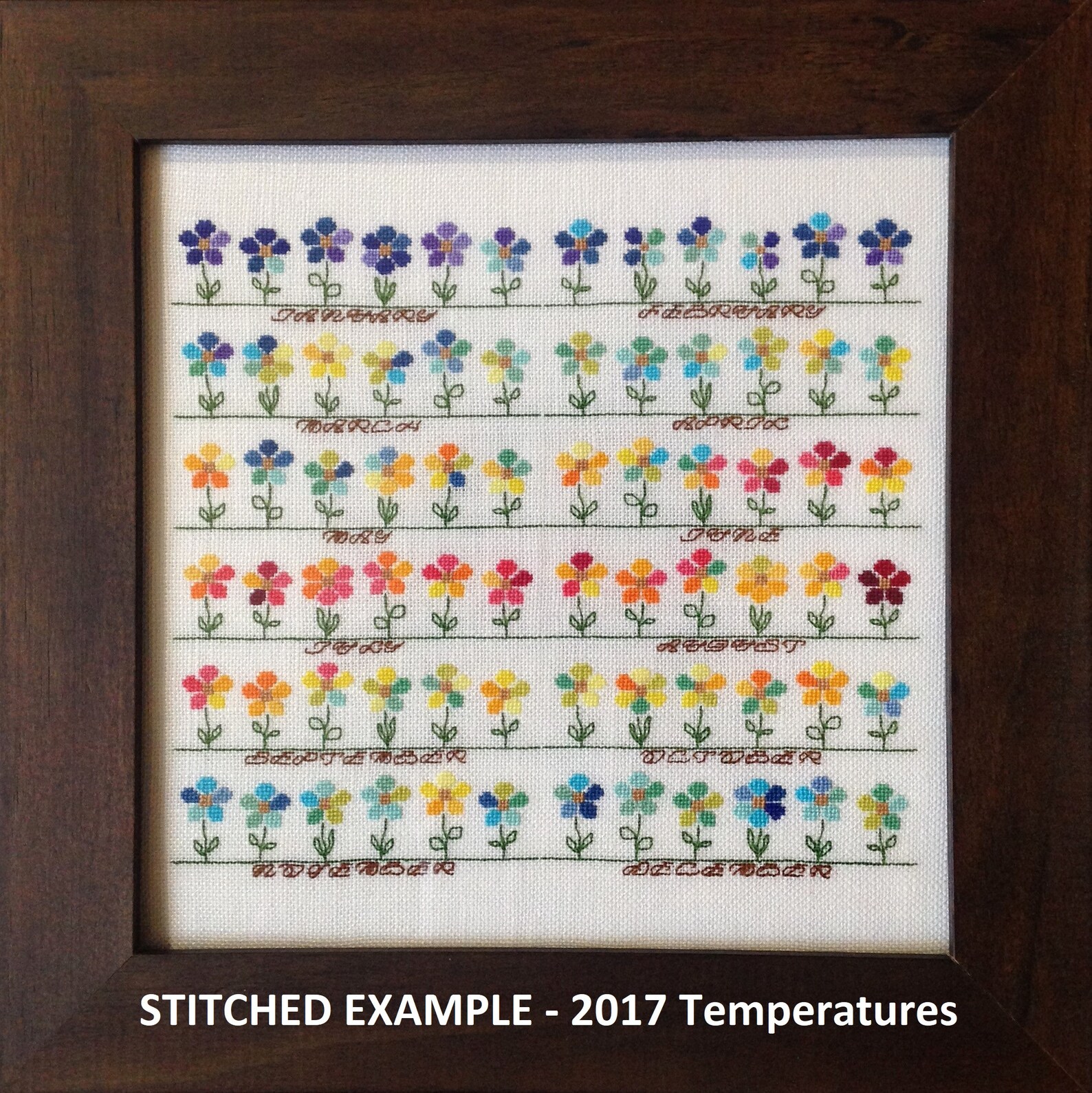 Temperature Garden Cross Stitch Pattern PDF - INSTANT DOWNLOAD - Etsy