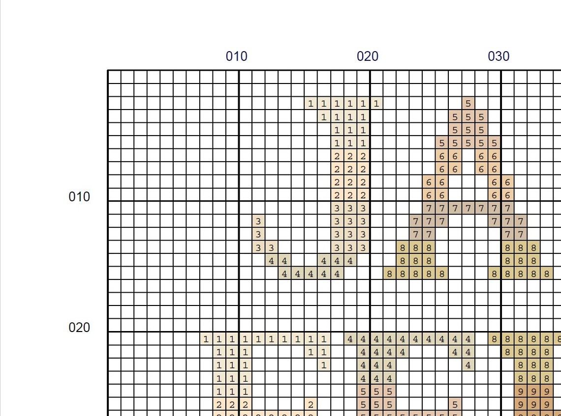 Temperature Typography Cross Stitch Pattern PDF - INSTANT DOWNLOAD - Etsy
