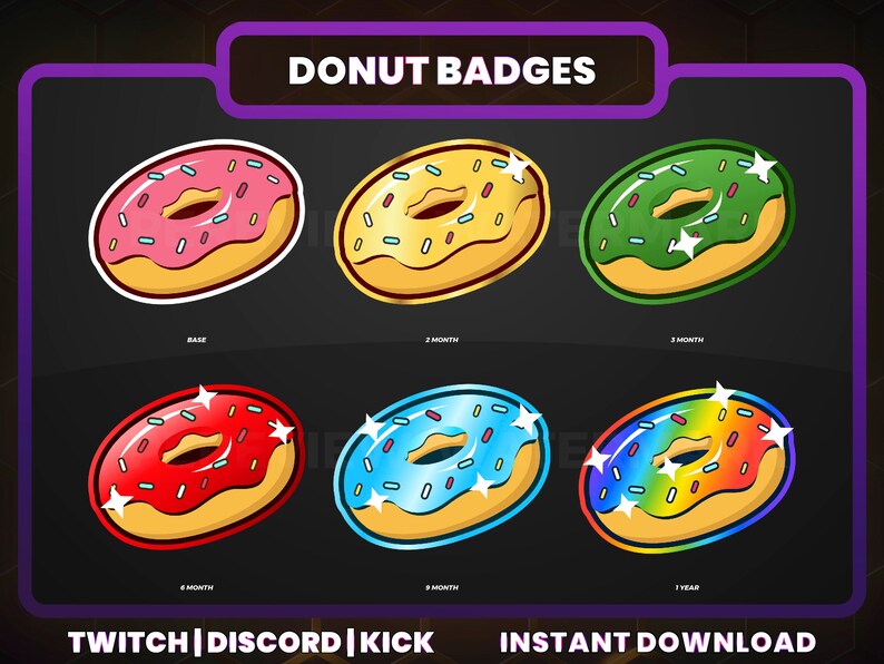 Donut Twitch Sub Badges Sweet Bit Badges for Streamers High-quality ...