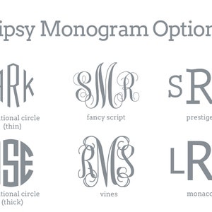 Monogrammed iPhone Case,gingham Monogram, Custom Colors, for the iPhone ...